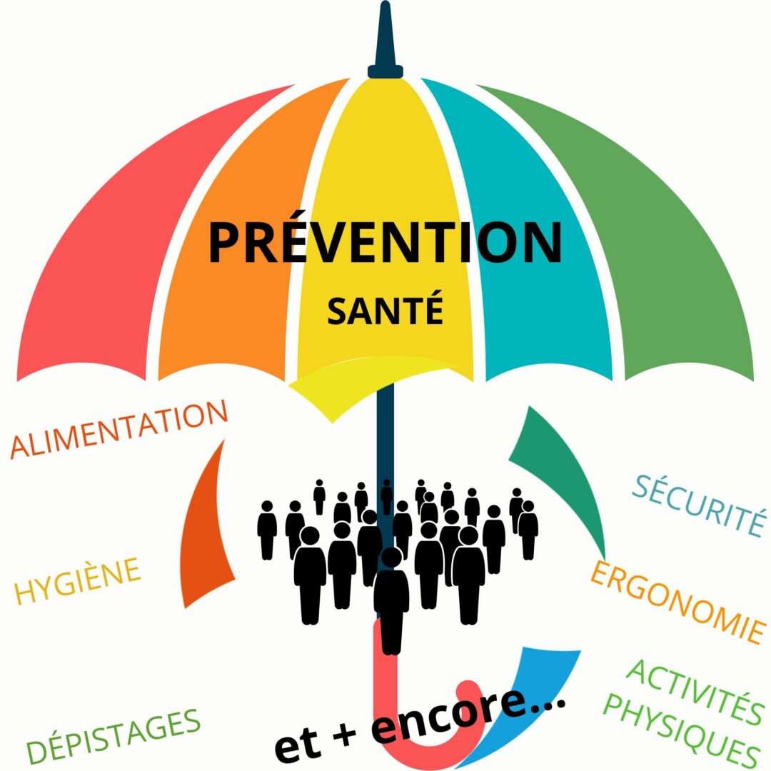 La prévention : Notre cheval de bataille ! - Association La Roche